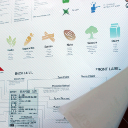 Sake Poster of Basic Guide - SAKETALK Shop